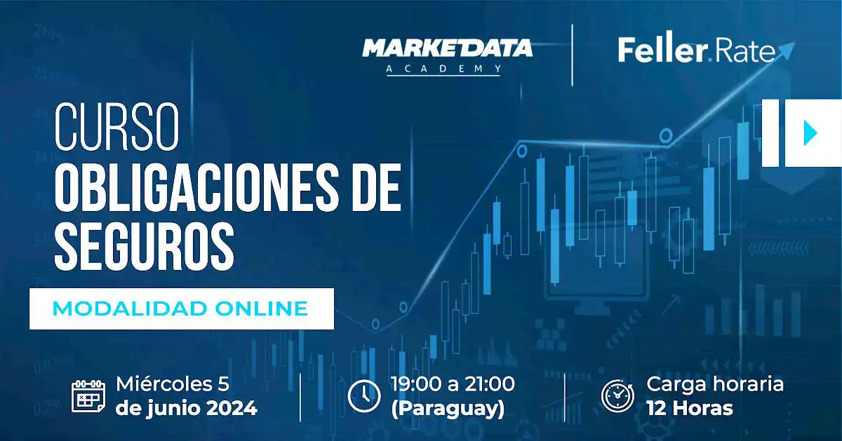 Clasificación de Riesgo - Chile